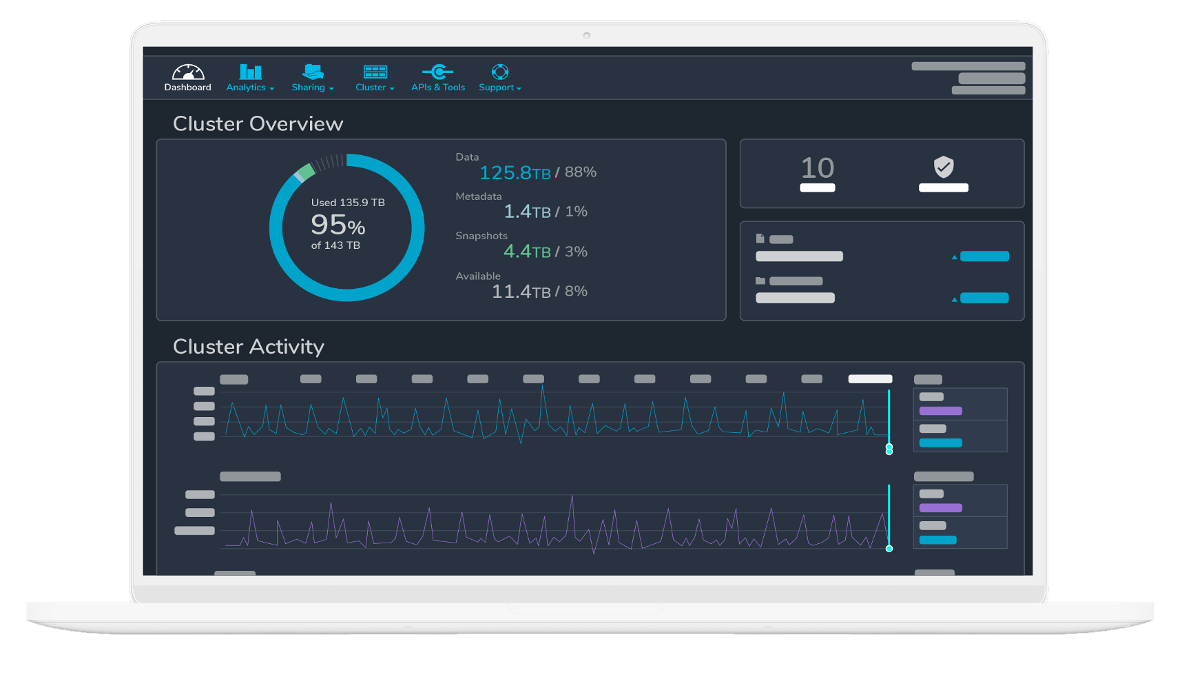 Yuzuy - Additional functions for Qumulo. Security, Automation & Backup.