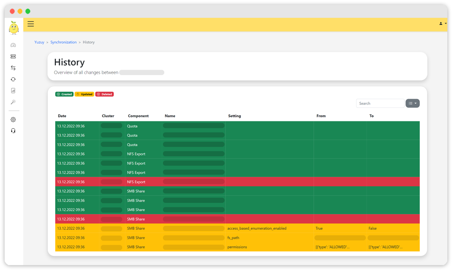 Yuzuy - Additional functions for Qumulo. Automation & Backup.